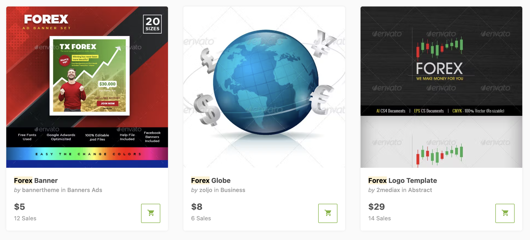 Forex Trading Logo for Free: A How-To Guide