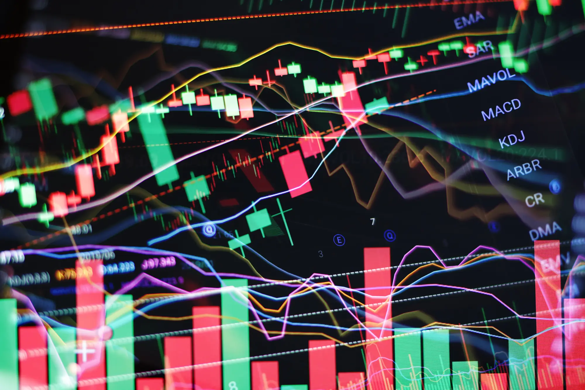 Harnessing IG Client Sentiment for Macro Forex Trading Success